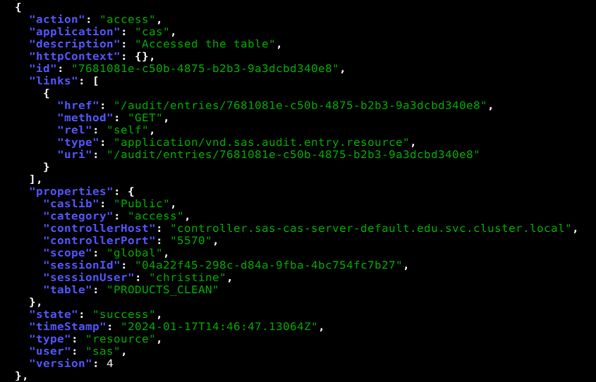 Who’s been using my CAS tables?