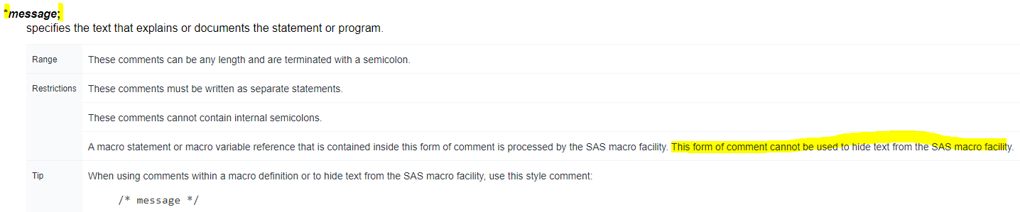 Solved Why Asterisk Comments Working In Macro Sas Support Communities 