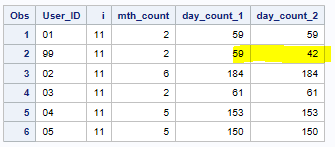 Solved: calculate time spent accounting for gaps - SAS Support Communities
