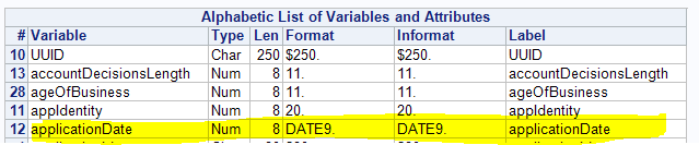 Solved: $ATE9 format , column change from numeric to char without asking to do... - SAS Support ...