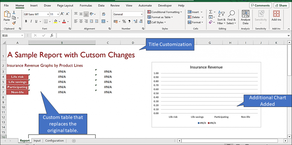 Adding A Custom Excel Based Report In Sas Solution For Ifrs 17 Sas Support Communities