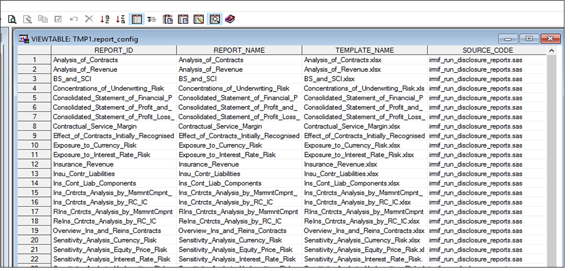 Adding a Custom Excel Based Report in SAS Solution for IFRS 17 - SAS Support Communities
