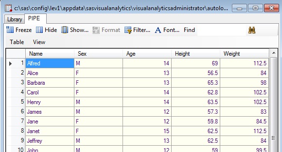 It was the Delimited File in the Autoload Library with a Pipe - SAS Support Communities