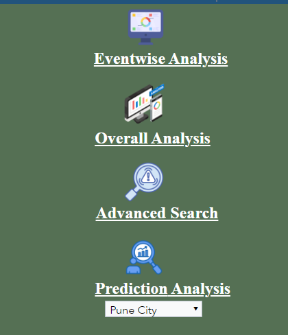 SAS VA Dashboard Reflection - SAS Support Communities