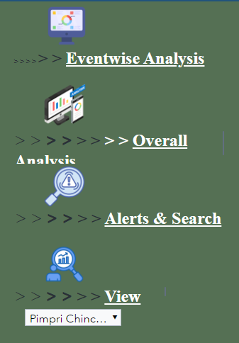 SAS VA Dashboard Reflection - SAS Support Communities