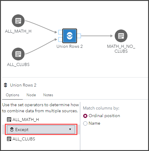 Data Processing with Union Rows in SAS Studio Flows