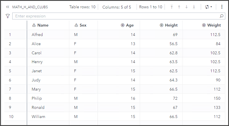 Data Processing with Union Rows in SAS Studio Flows