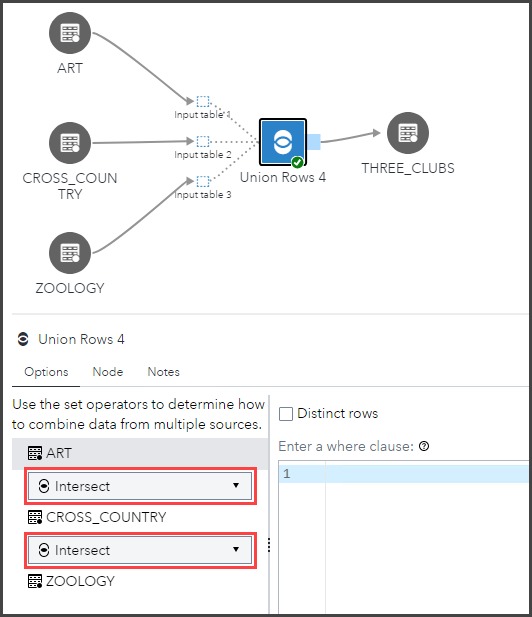 Data Processing with Union Rows in SAS Studio Flows