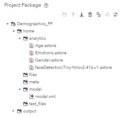 Demographic image analysis using computer vision, model training and s ...