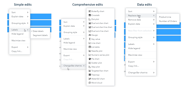 Tricks for SAS Visual Analytics Report Builders: Step 1 - Draft a Plan