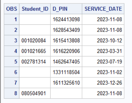 Solved: importing text (txt) file with delimiter using data - SAS Support Communities