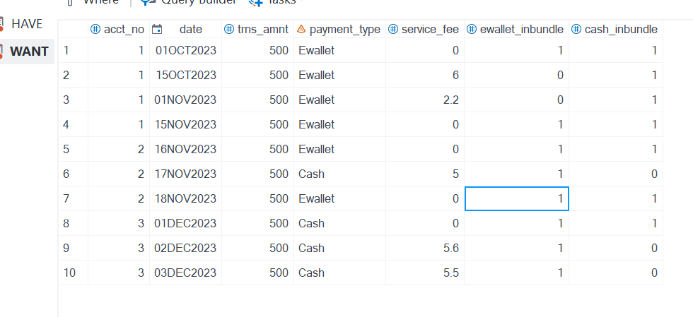 Solved: Retaining previous Value - SAS Support Communities