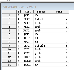 How to create new column based on some conditions - SAS Support Communities
