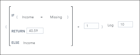 Data-Driven Analytics in SAS Viya – The AI and Analytics Lifecycle
