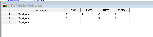 Table transformation/reporting - SAS Support Communities