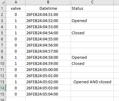 Solved: Grouping observations with start and end marking - SAS Support Communities