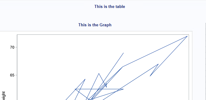 Solved: ODS HTML output Titles - SAS Support Communities