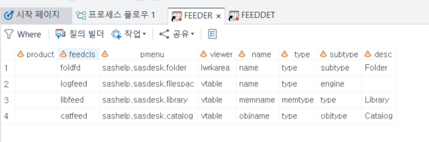 Enterprise Guide_데이터 Merge - SAS Support Communities