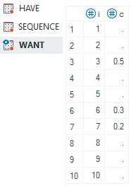 Solved: Create a table with increasing integers from 1 to N in SQL - SAS Support Communities