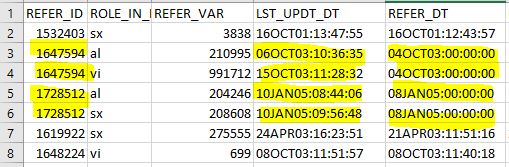 Solved: Difference between Two dataset variable values - SAS Support Communities