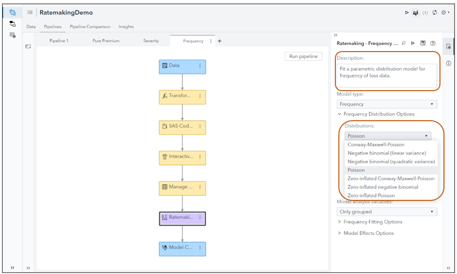GLMs in SAS Dynamic Actuarial Modeling Solution