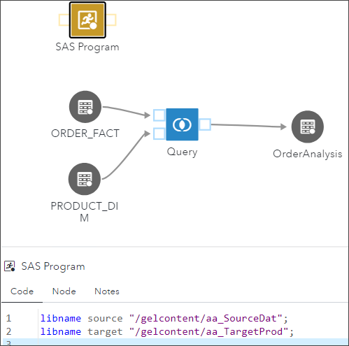 SAS Studio DevOps: Collaborative Development of SAS Studio Flows and Programs Using Git Integration