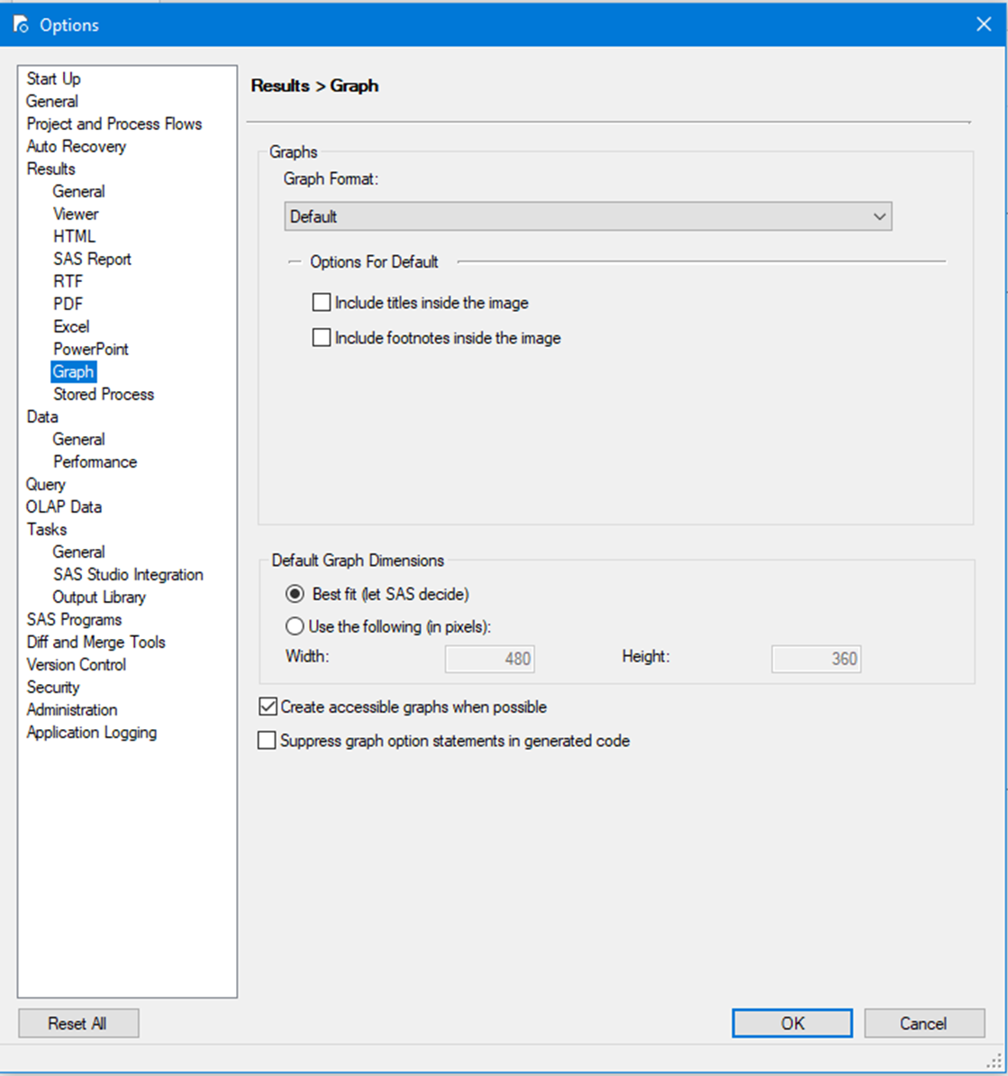 Solved: An SGPLOT is not created - SAS Support Communities