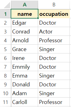 PROC SQL- Order by - SAS Support Communities