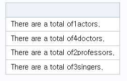 PROC SQL- Order by - SAS Support Communities