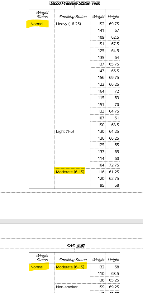 Get SUBJECT id to show on each page of a listing when a subjects data ...
