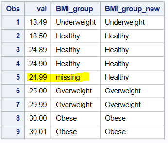Solved: Invalid reference value - SAS Support Communities