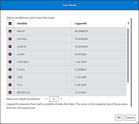 Interactively Building a Decision Tree in Model Studio Pipeline