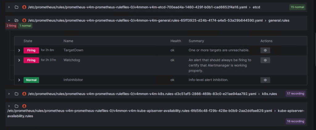 Comparing Alerting Capabilities of Alertmanager with Grafana
