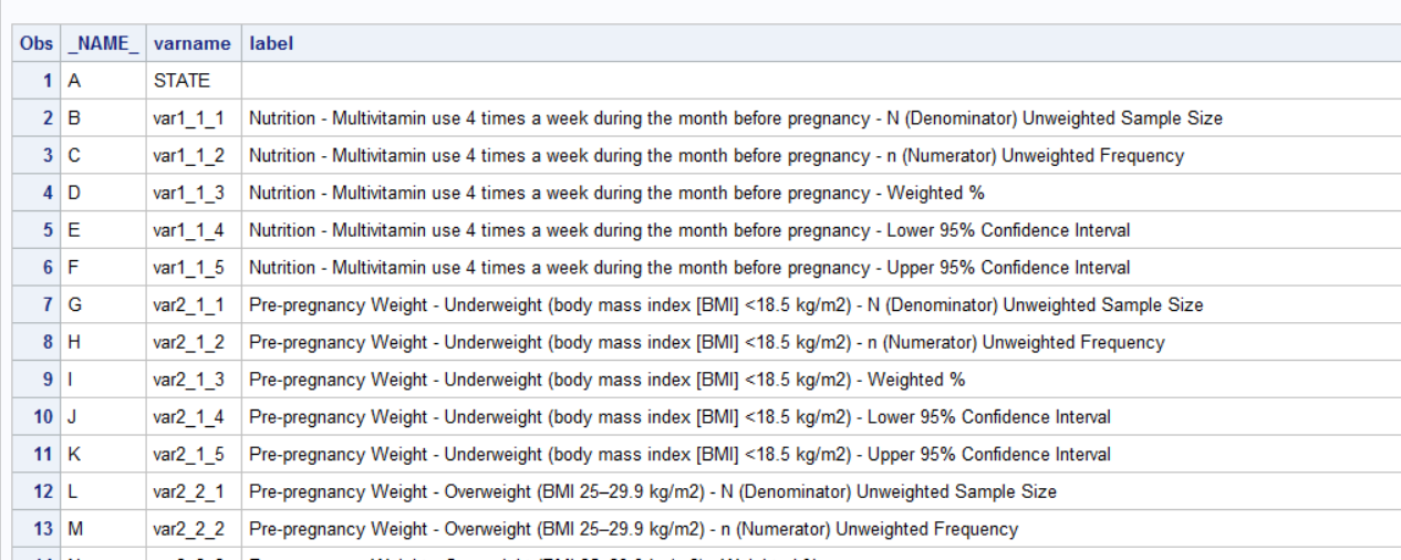 How do I split up a large table from an imported xlsx file? - SAS Support Communities