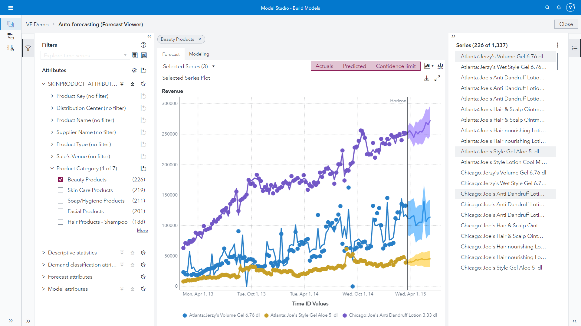 Forecasting Webinars to Watch on Demand in 2024 - SAS Support Communities
