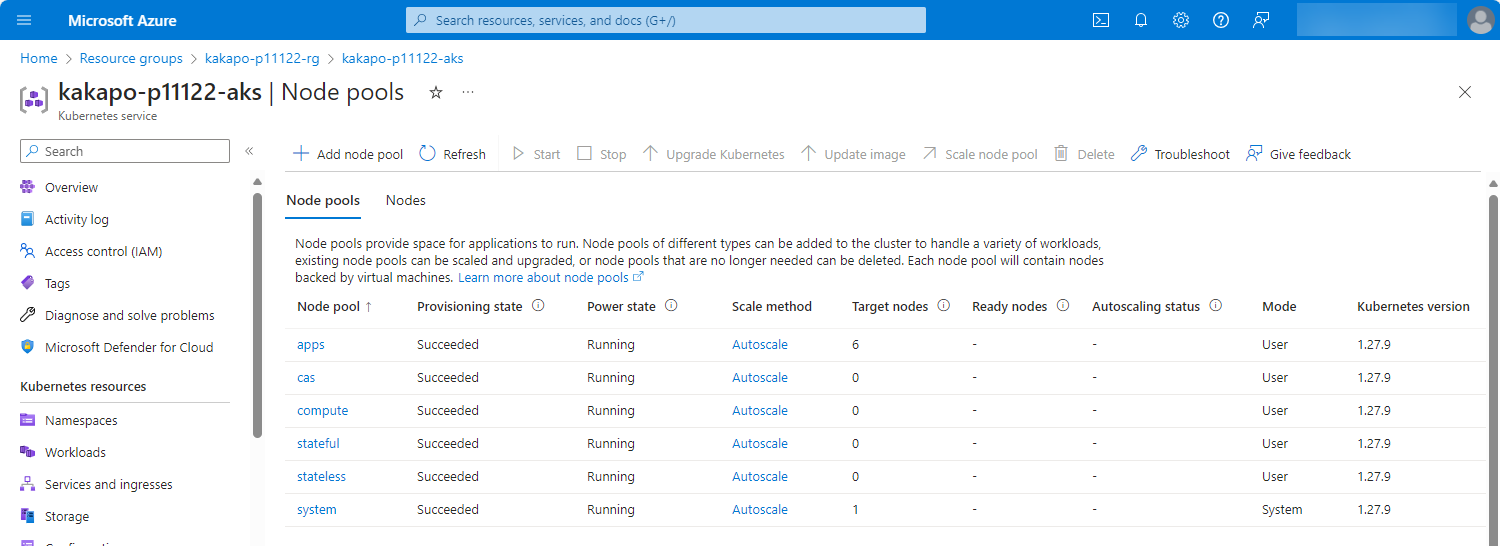Running SAS Viya on a shared Kubernetes cluster - Part 1