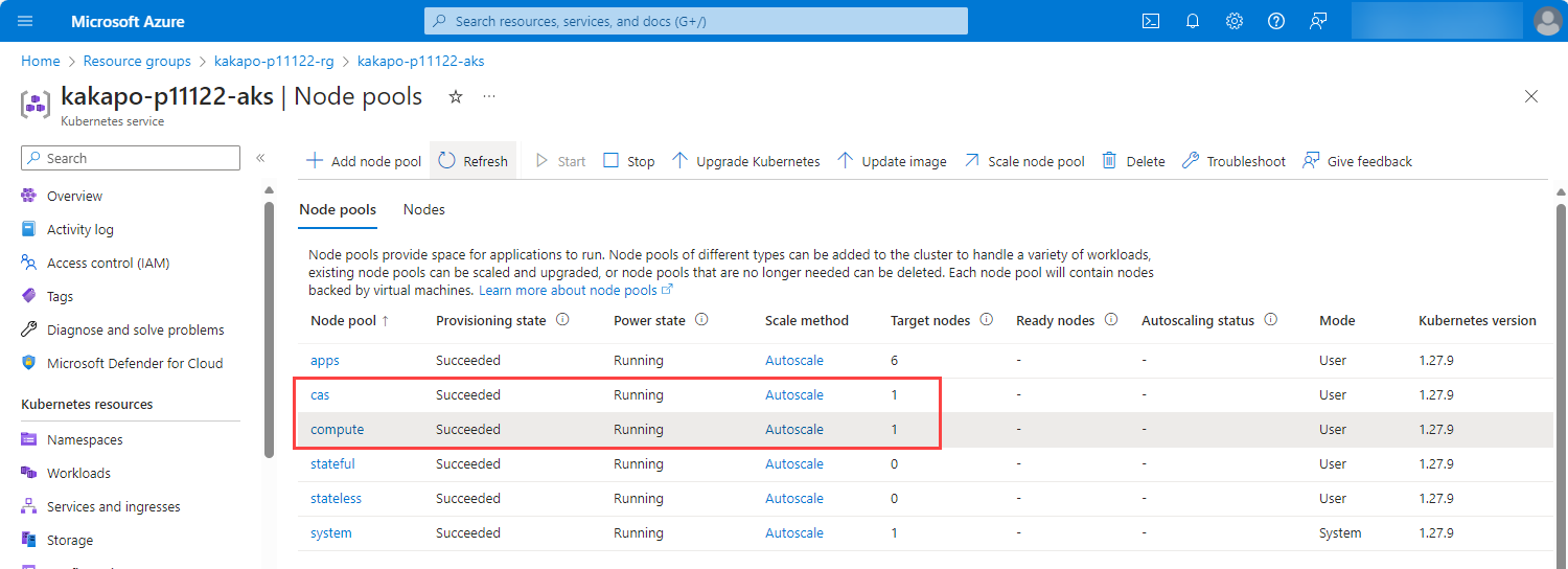 Running SAS Viya on a shared Kubernetes cluster - Part 1