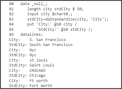Standardization Schemes versus Standardization Definitions: What's the ...