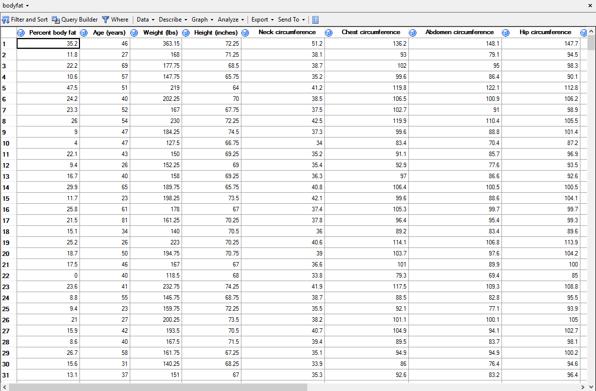 Solved: What is the correlation - SAS Support Communities