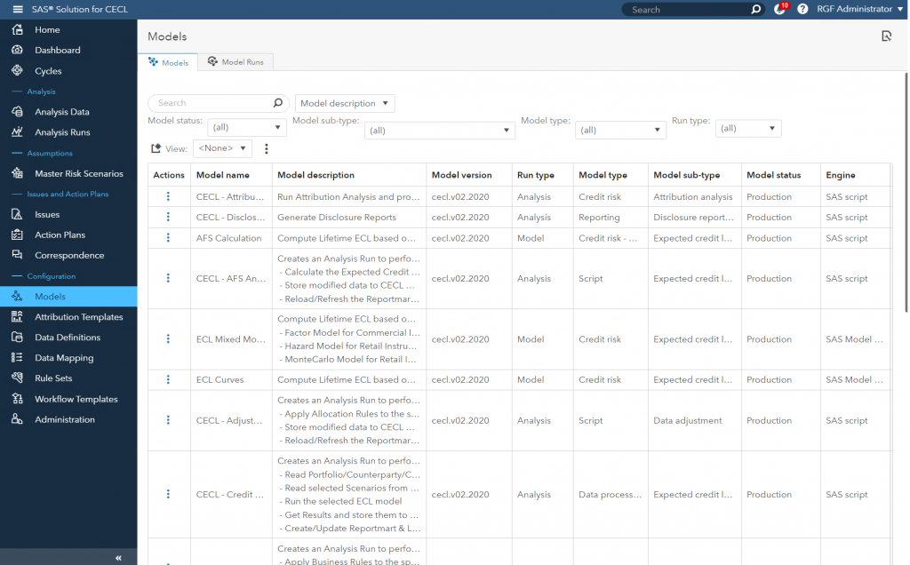 An Overview of SAS Risk Stratum for CECL (PART TWO)