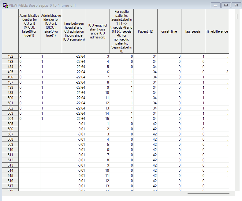 Solved: Taking time difference from before when one variable changes from 0 to... - SAS Support ...