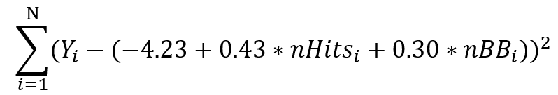 Solving Linear Regression Models via Mathematical Programming: Ordinary ...
