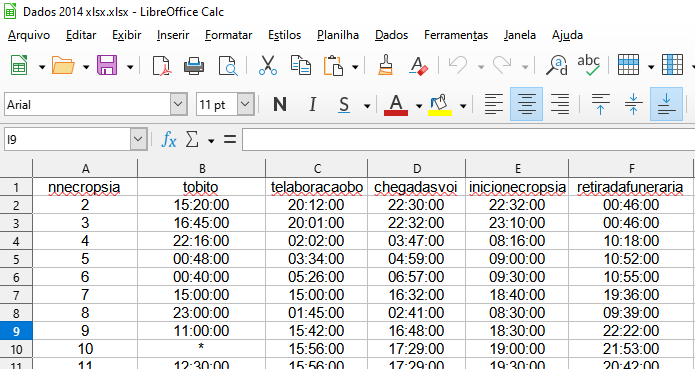 Solved: Importing excel files with hh:mm:ss data. - SAS Support Communities