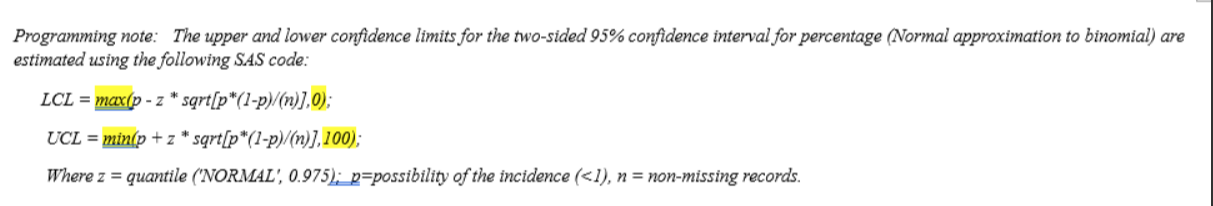 Solved Min Max Function With 95ci Sas Support Communities
