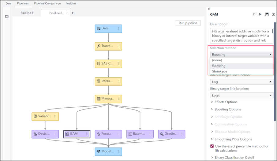 GAMs in Insurance Modeling