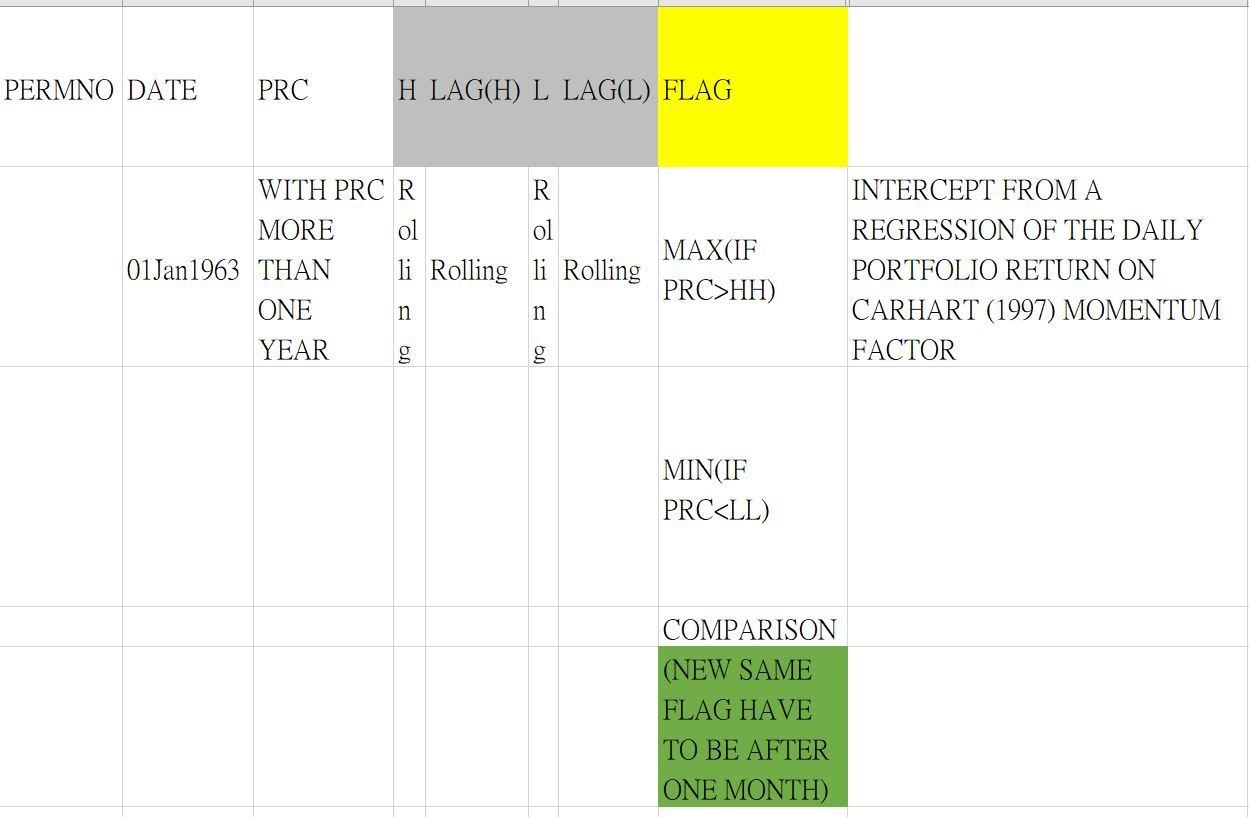 Solved: make sure at least 1 year of available daily price data exist - Page 3 - SAS Support ...