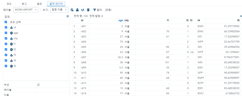 [SAS/R] 표준편차 - 조건절 활용 - SAS Support Communities