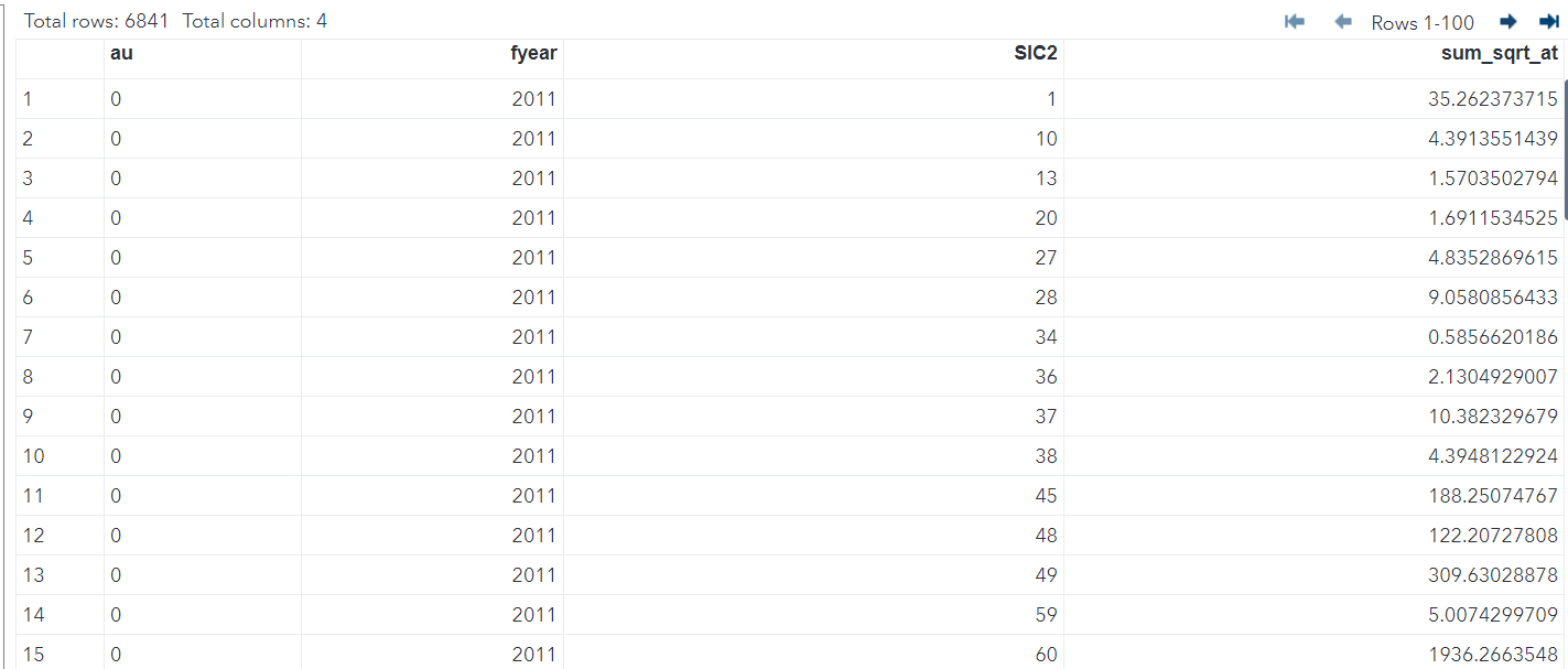How to merge a smaller dataset into a larger dataset with repetition ...