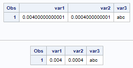 SAS mis-reading numeric columns - SAS Support Communities