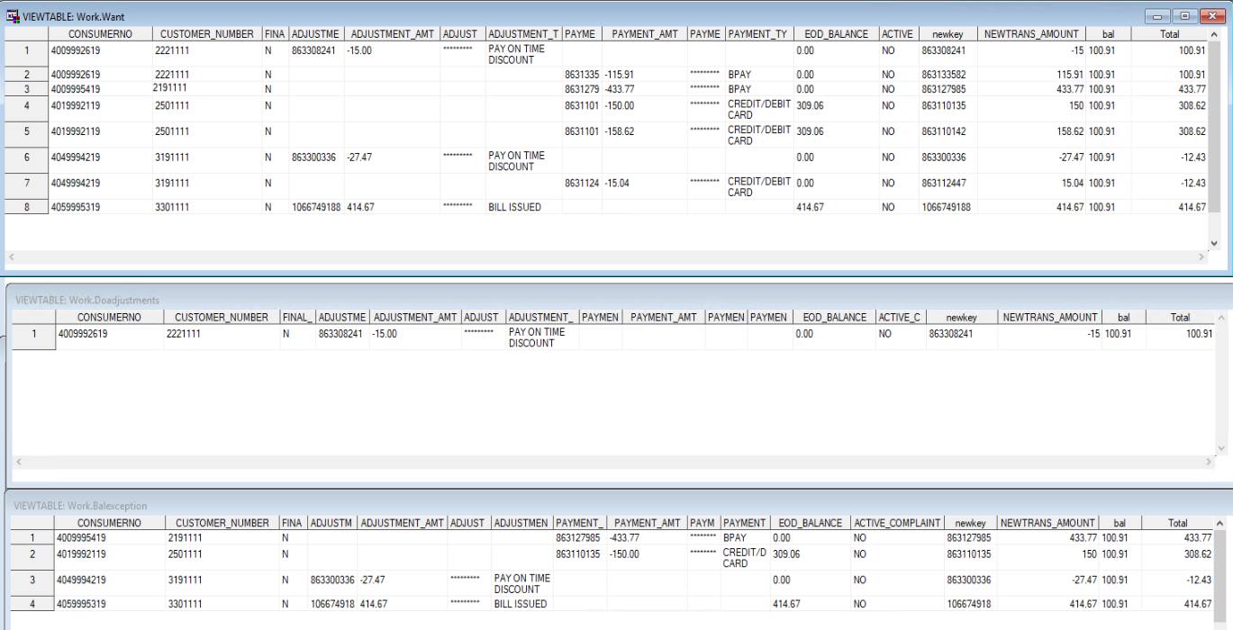 Solved: Transaction File With Multiple Payments For The Same Account ...